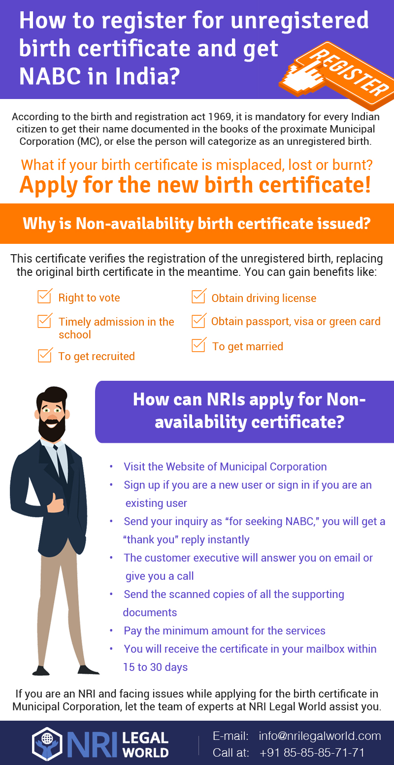 How Can an NRI Get Birth Certificate – NABC in India? – NRI Legal World